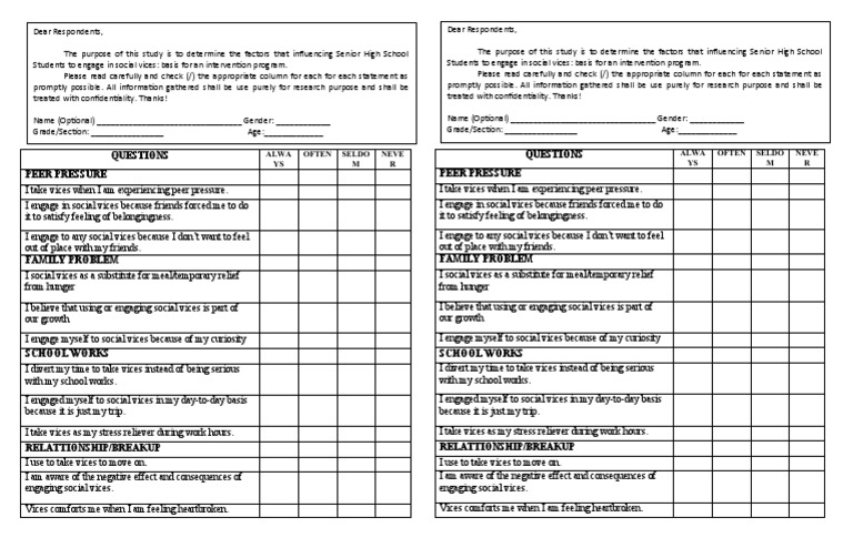 Questions Peer Pressure Questions Peer Pressure: Alwa YS Often Seldo M ...