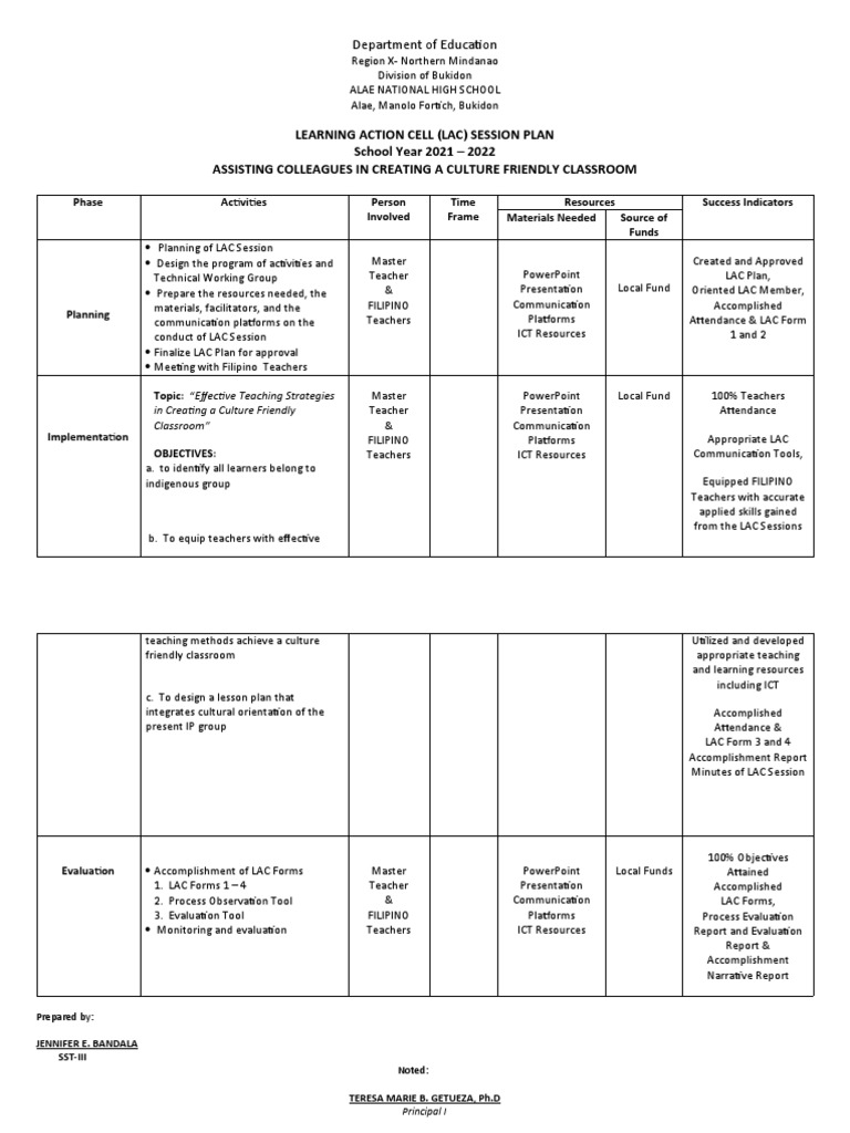 Learning Action Cell (Lac) Session Plan School Year 2021 - 2022 ...
