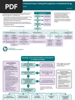 Allersin Syrup and Tablet Dosage Guide | PDF | Pharmaceutical Sciences ...
