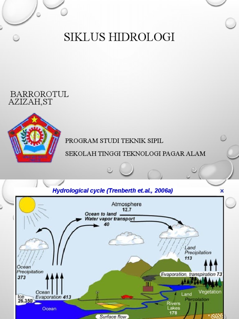 Siklus Hidrologi | PDF | Sains & Matematika
