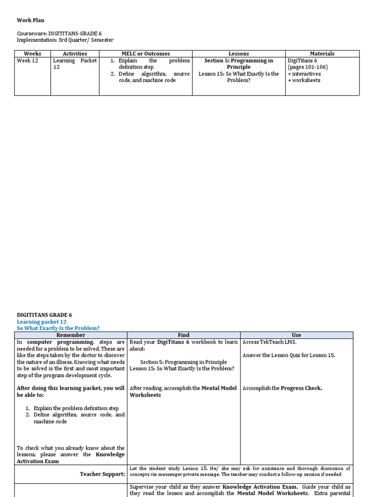 Computer 6 Module Pdf Computer Programming Algorithms