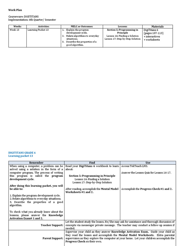 Courseware: Digititans Implementation: 4Th Quarter/ Semester Digititans ...