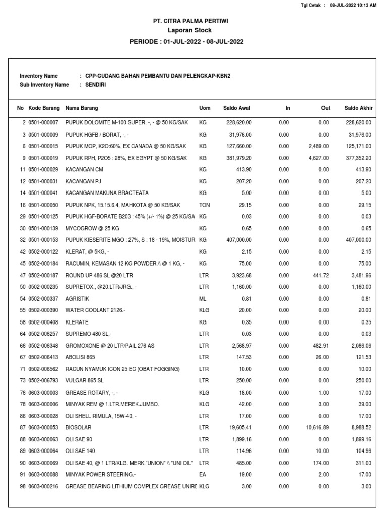 Laporan Mutasi Stock CPP 2 | PDF | Brake | Axle