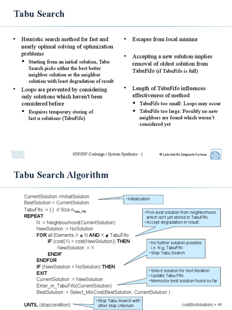 Tabu Search: HW/SW-Codesign / System Synthesis - 1 | PDF | Mathematical ...