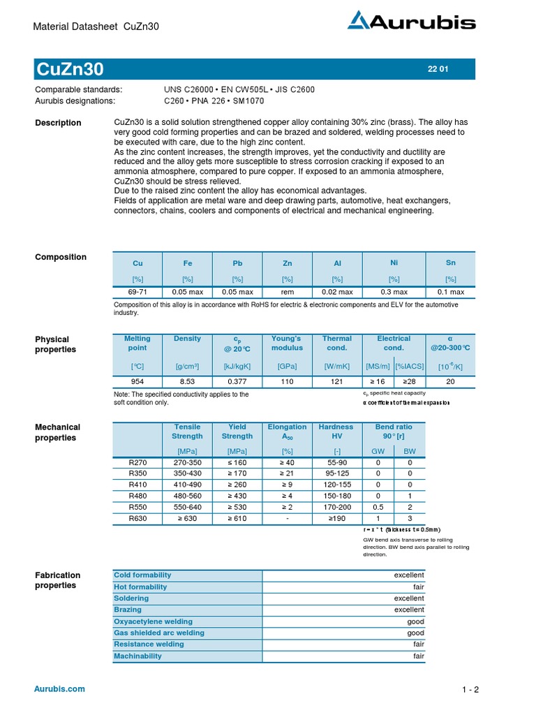 CuZn30-PNA 226 - EN | PDF | Welding | Construction