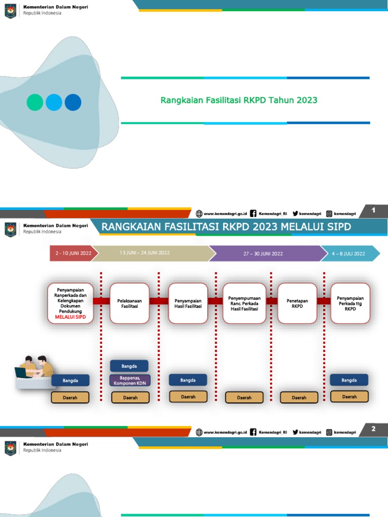 Panduan Umum Fasilitasi RKPD 2023 | PDF