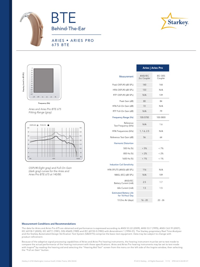 Behind-The-Ear: Aries - Aries Pro 6 7 5 B T E | PDF | Decibel | Hearing Aid