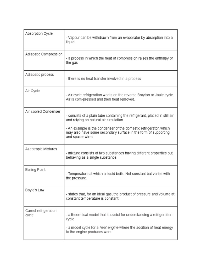 Refrigeration Systems Notes | PDF | Heat | Heat Transfer