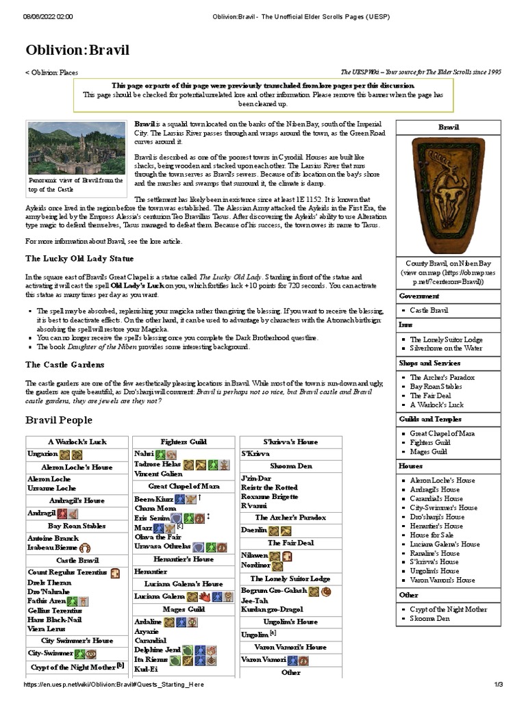 Bravil Overview in Oblivion Game | PDF