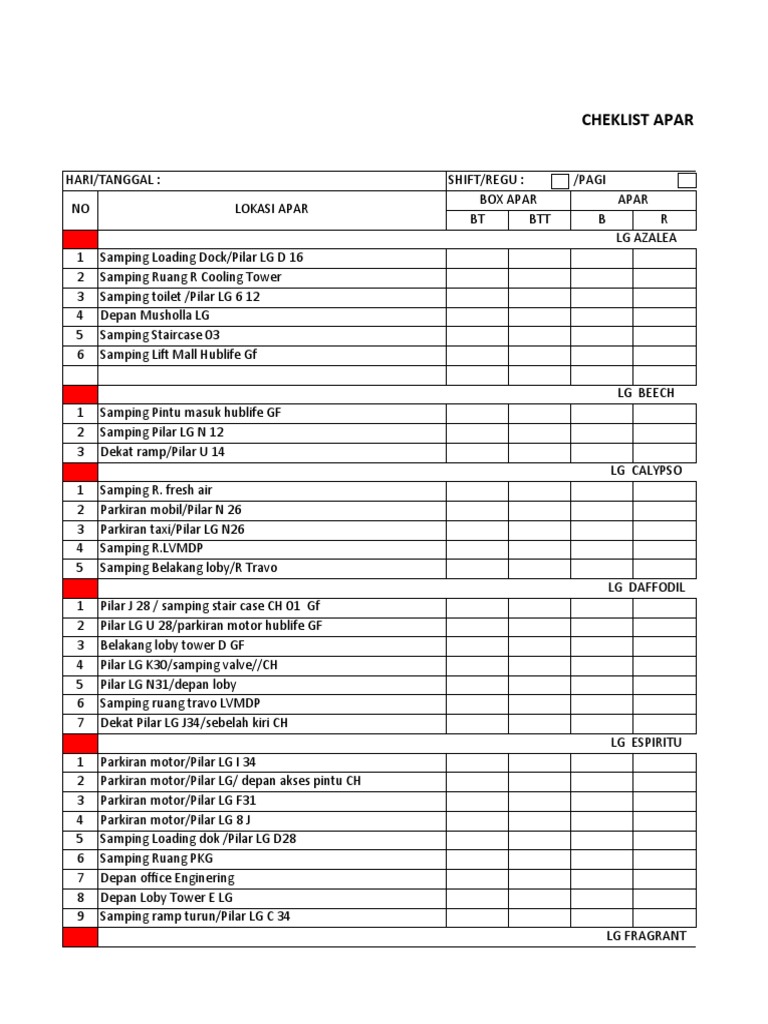 Form Ceklist Apar Dan Hydrant BASEMENT FICK | PDF