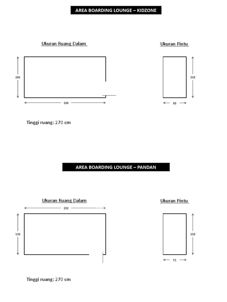 Ukuran Ruang Nursery dan Fitting Room | PDF