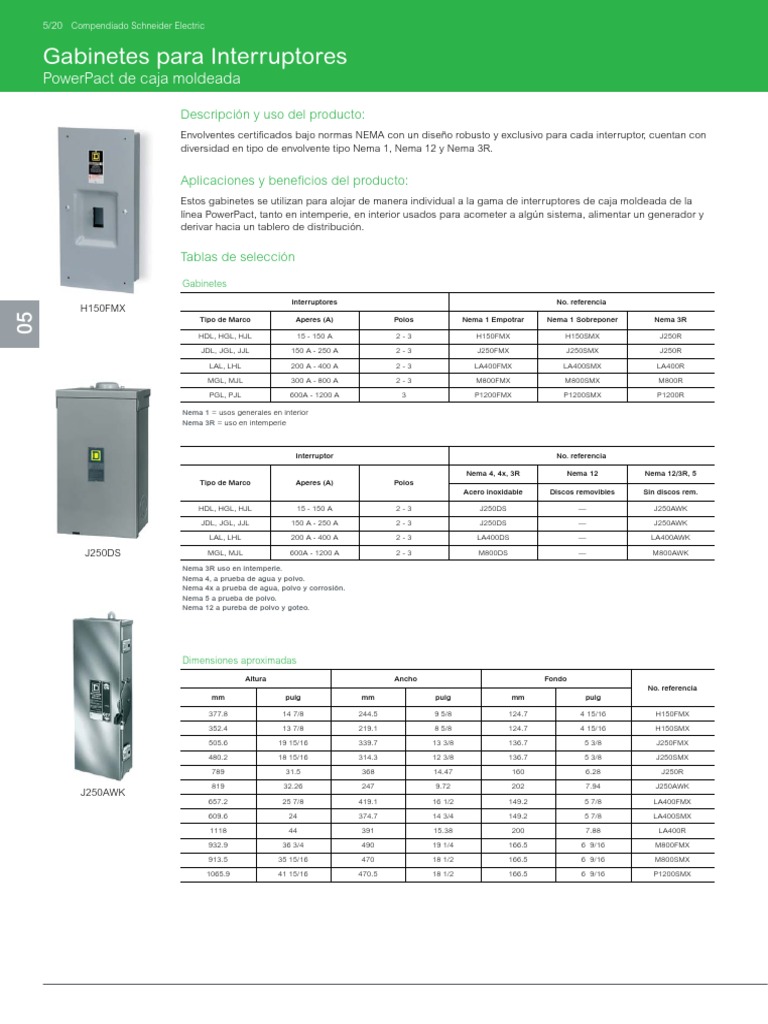 Gabinete para Interruptor H150FMX, J250FMX, La400fmx para Principal | PDF
