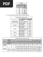 Tablas de Carga y Factores de Demanda CNE | PDF | Aislador (Electricidad) | Ingeniería de ...