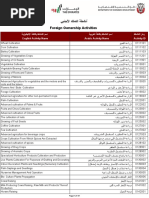 Jeaic Ar Scoil Bileog Oibre | PDF