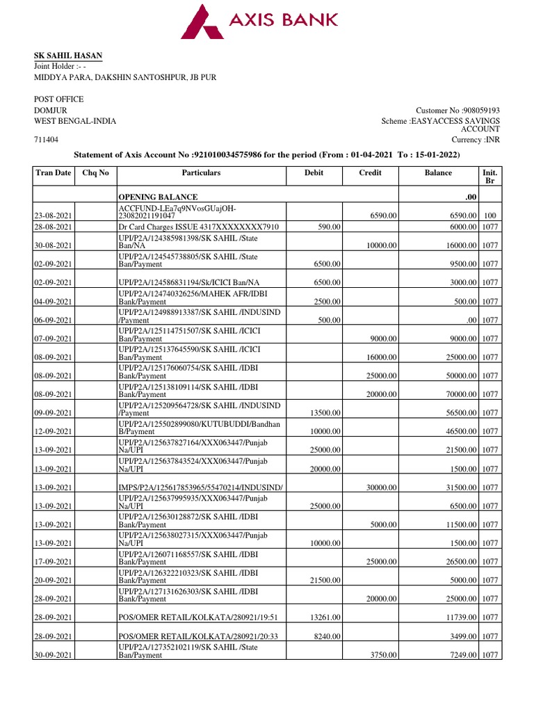 Statement of Axis Account No:921010034575986 For The Period (From: 01 ...