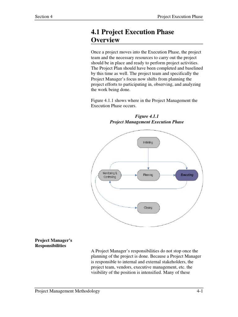 07 Execution Phase | Project Management | Risk Management