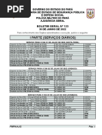 POP - CIR. 010 Manuseio de Bisturi Elétrico, Colocação e Retirada de ...