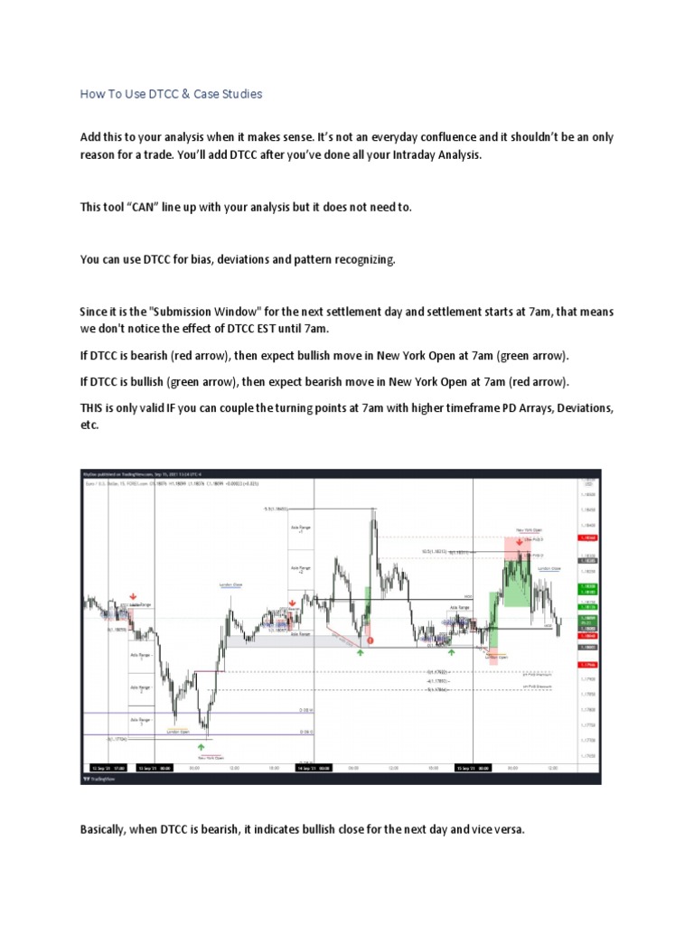 1647451122804my DTCC Reversal Pattern | PDF | Economics | Microeconomics