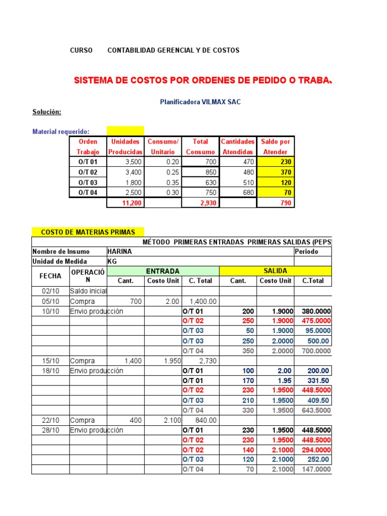 Caso Vilmax Completo S13 | PDF
