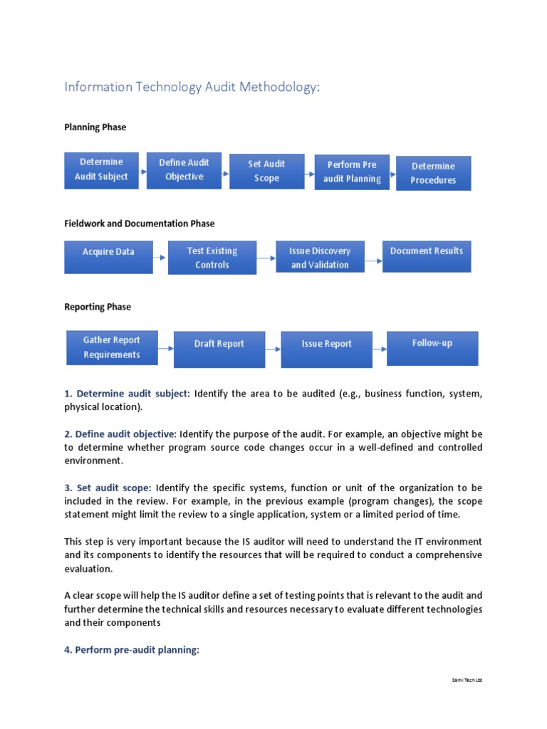 Information Technology Audit Methodology:: Planning Phase | PDF | Audit | Information Technology