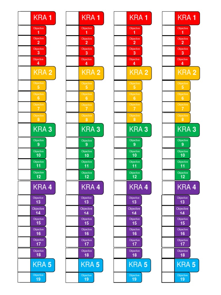 IPCRF Tabbings | PDF