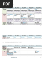 Manual Completo para Melhorar Seu Ballet | PDF | Balé | Pé (unidade de ...