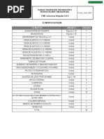 Bitacora de Botiquin | PDF | Materiales | Equipo medico