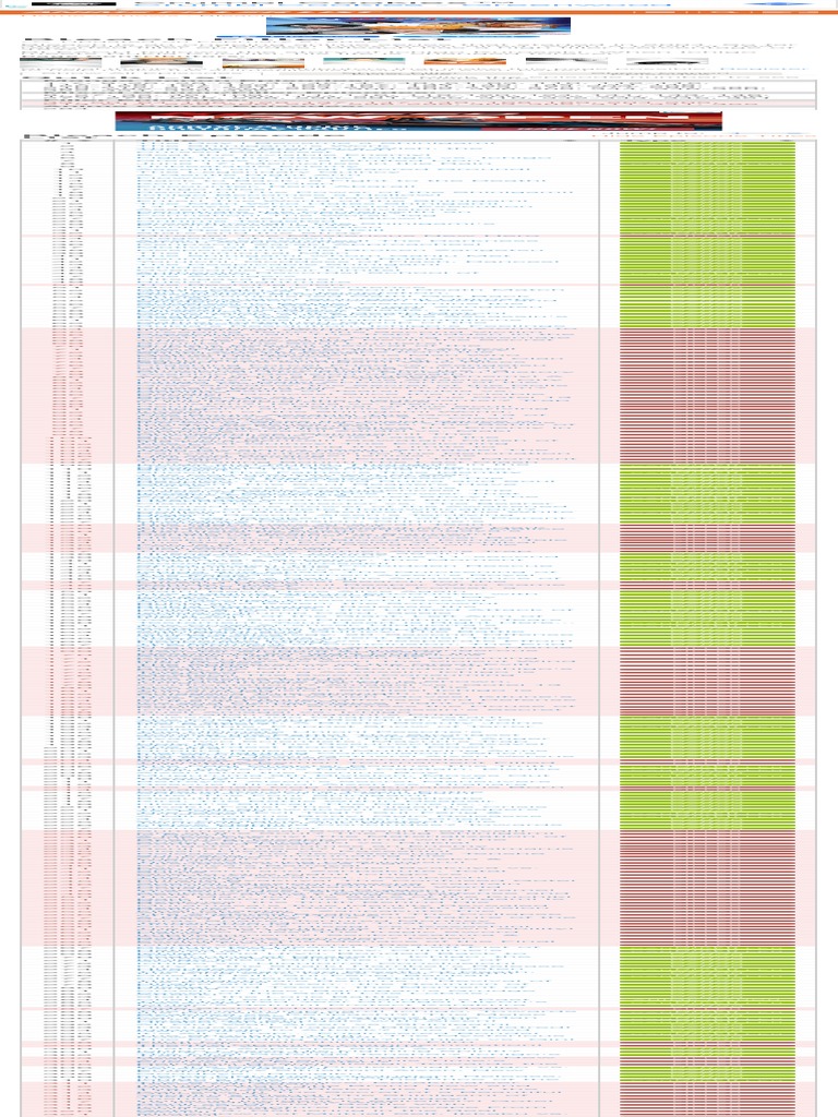 Bleach Filler List The Ultimate Anime Filler Gu | PDF