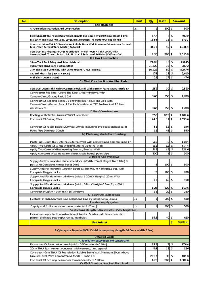 No Description Unit Rate Amount: Qty Site Clearance | PDF | Foundation ...