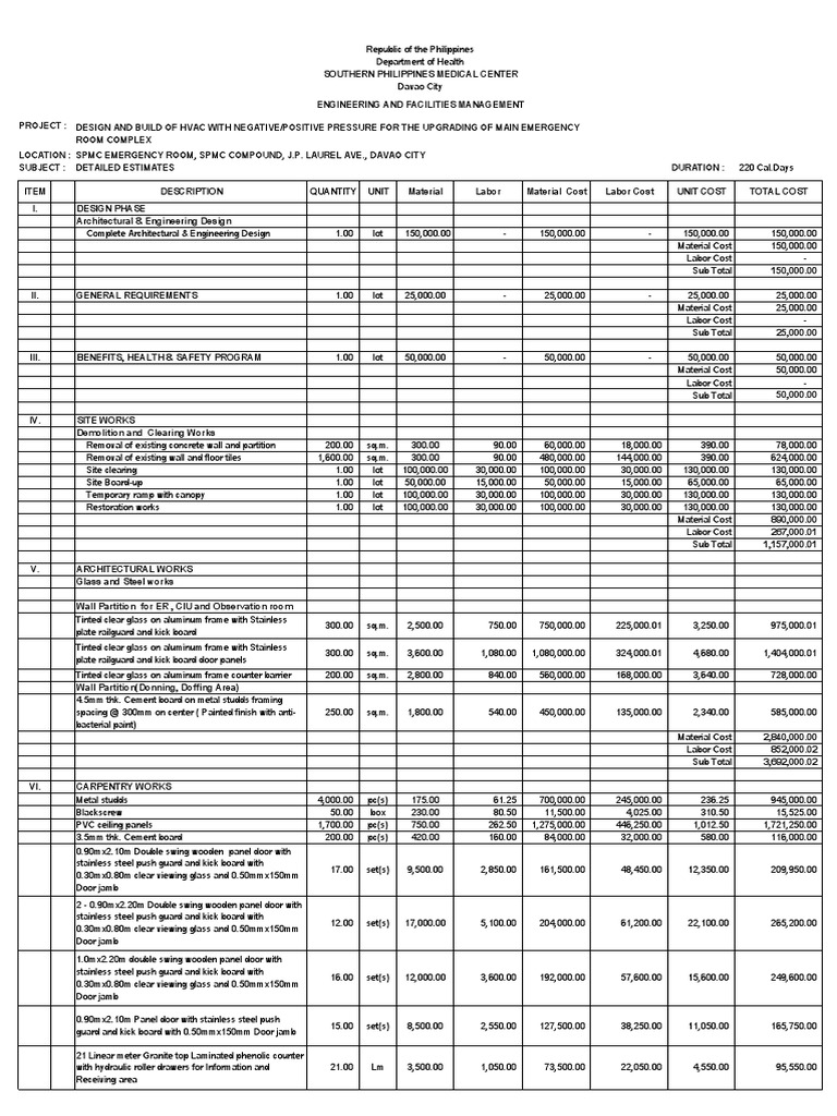 Main Er - Detailed Estimate | PDF | Door | Tile