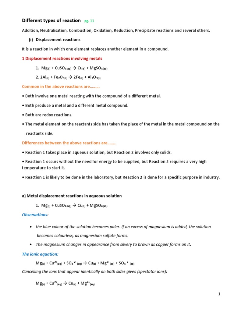 Edexcel AS Chemistry Note 3 - Different Types of Reaction | Download ...