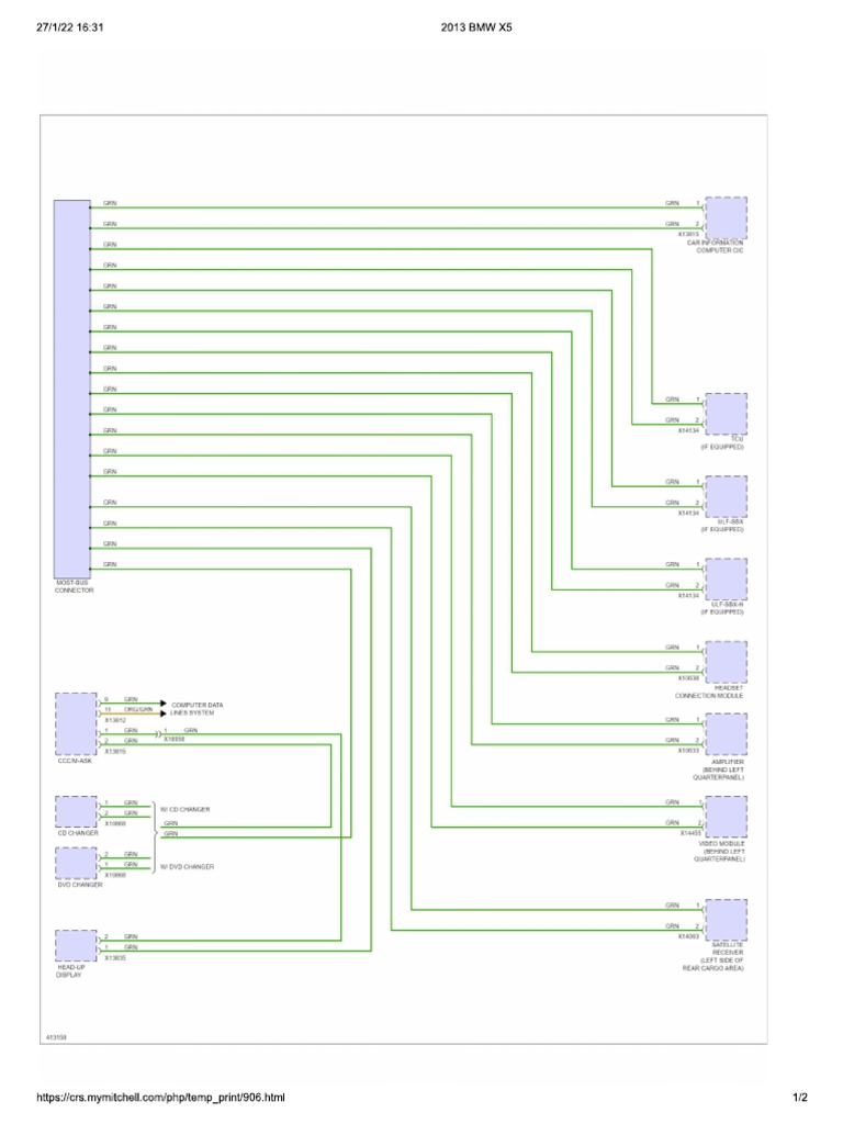 Most Bus BMW X5 2013 | PDF
