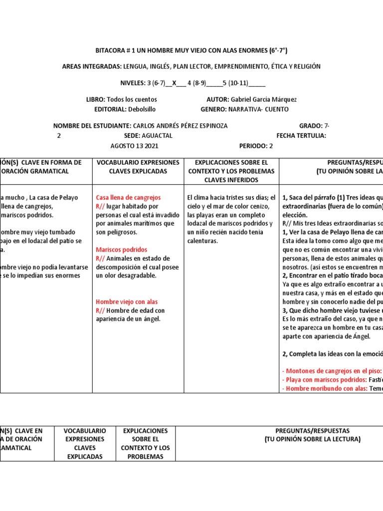 Bitacora 1 Un Hombre Muy Viejo Con Alas Enormes | PDF