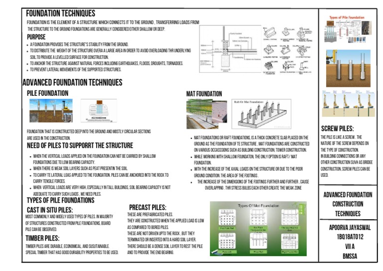 Advanced Foundation Techniques | PDF | Deep Foundation | Foundation ...