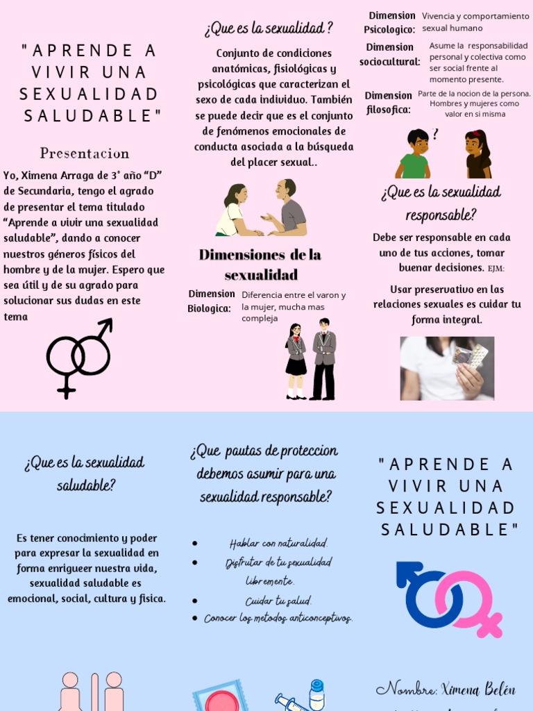 Tríptico Sobre La Sexualidad | PDF | La sexualidad humana | Sicología