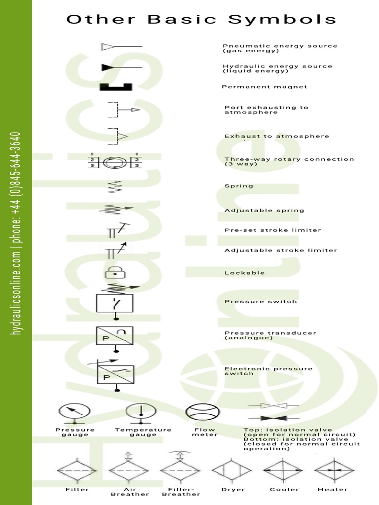 Hydraulics Online Hydraulic Other Basic Symbols PDF | PDF