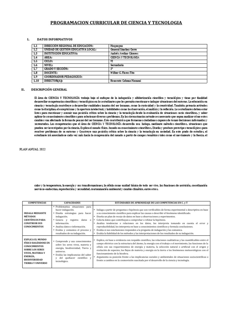 PROGRAMACION ANUAL CyT 2DO | Descargar gratis PDF | Sustentabilidad | Aprendizaje