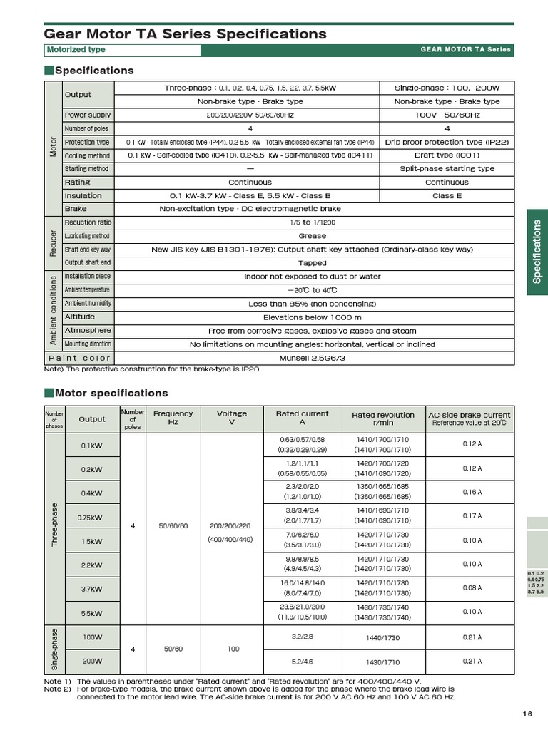 Gear Motor TA Series Specifications | PDF | Electric Motor | Screw