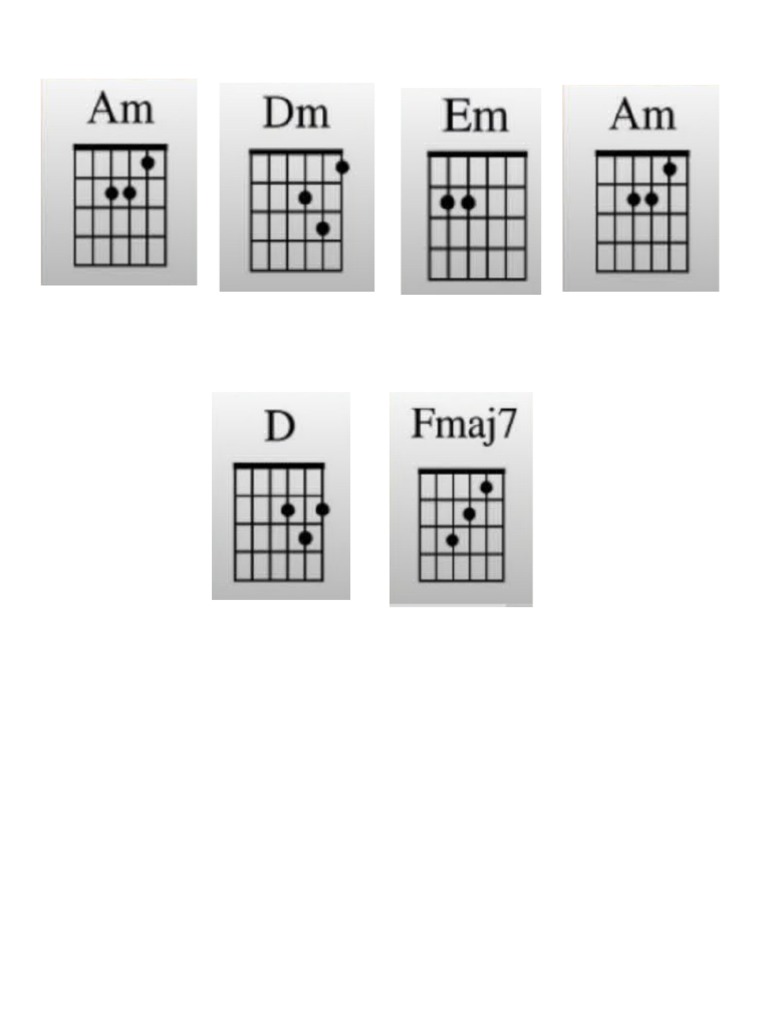 Mil Horas - Acordes | PDF