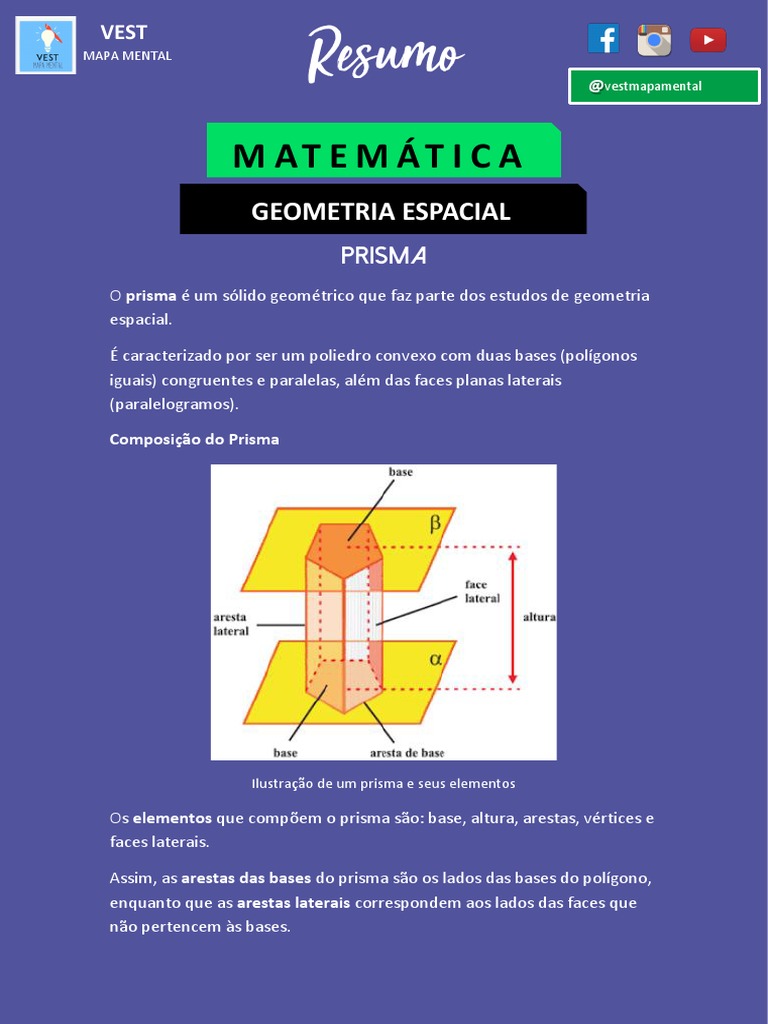 Prisma Resumo | PDF | Espaços topológicos | Geometria