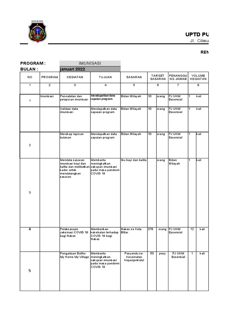 Format RPK Bulanan 2022-4 | PDF