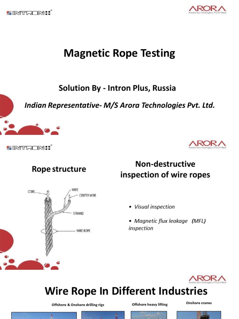 Magnetic Rope Testing: Solution by - Intron Plus, Russia | Download ...
