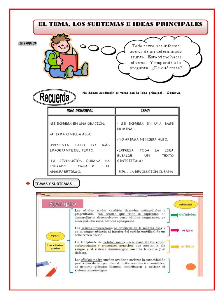 El Tema Subtemas Idea Principal | Descargar gratis PDF | Abejas | Colmena