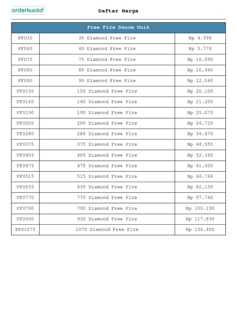 Daftar Harga: Free Fire Denom Unik | PDF | Home & Garden