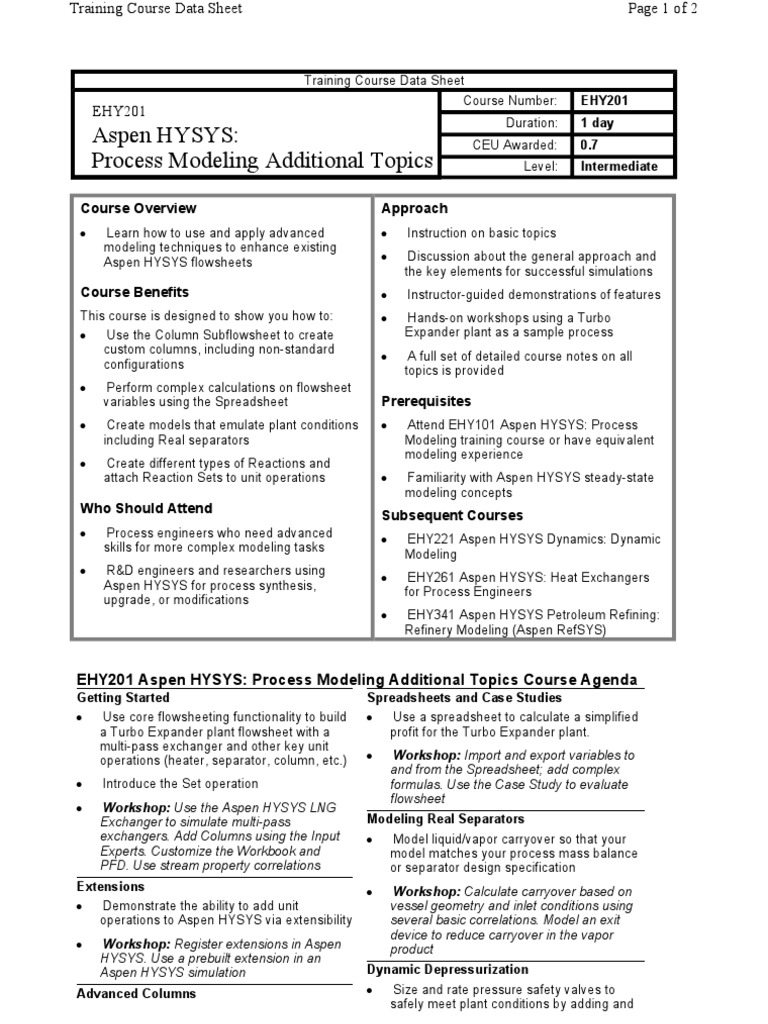 Course 201 | PDF