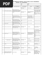 Normas Ergonomicas ABNT NBR ISO 11226 | PDF | Fatores humanos e ...