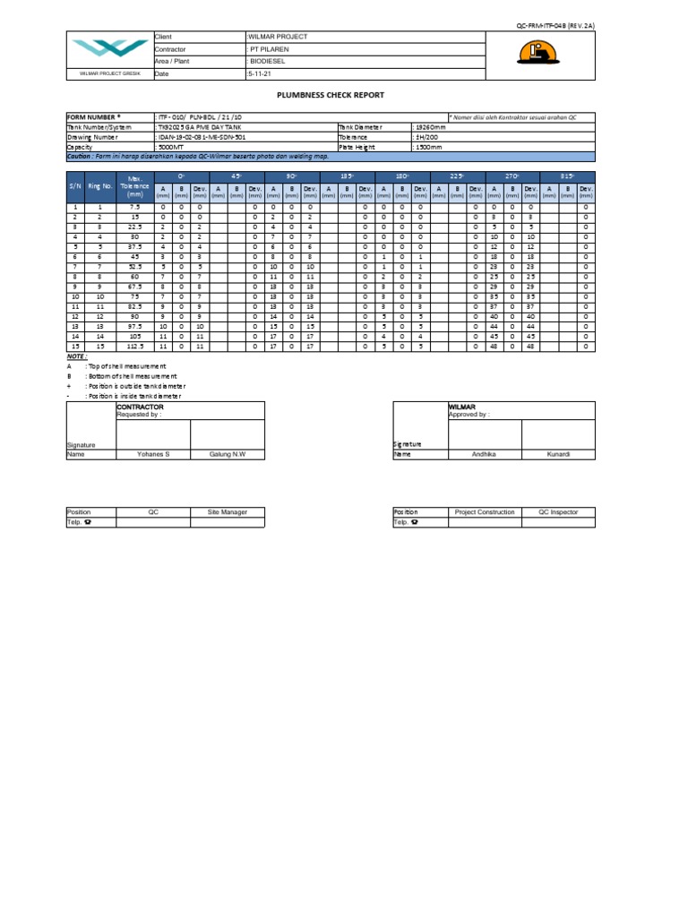 Plumbness Check Report Form | PDF