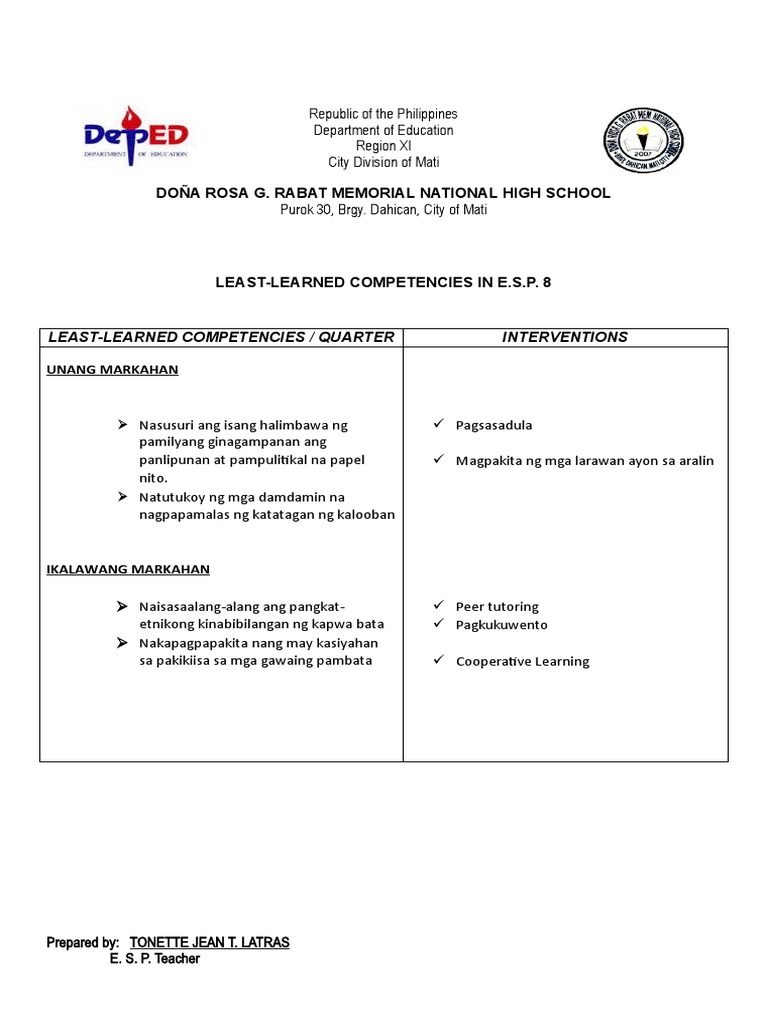 Least-Learned Competencies in ESP 8 | PDF
