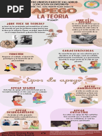 Infografía Tipos de Apego | PDF | Teoría de apego | Experiencia subjetiva