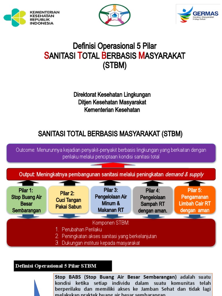 Do 5 Pilar STBM | PDF